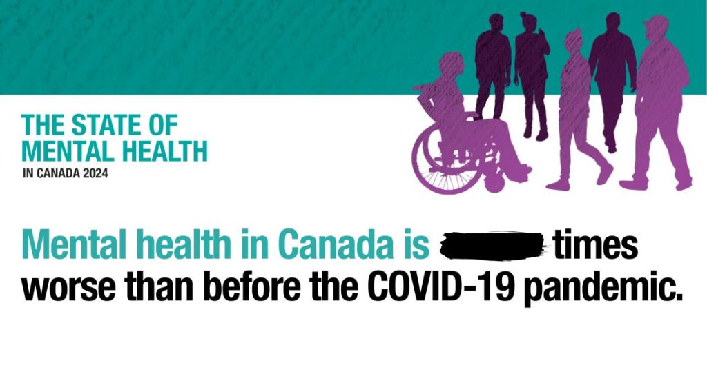 The State of Mental Health in Canada 2024 - CMHA Manitoba and Winnipeg